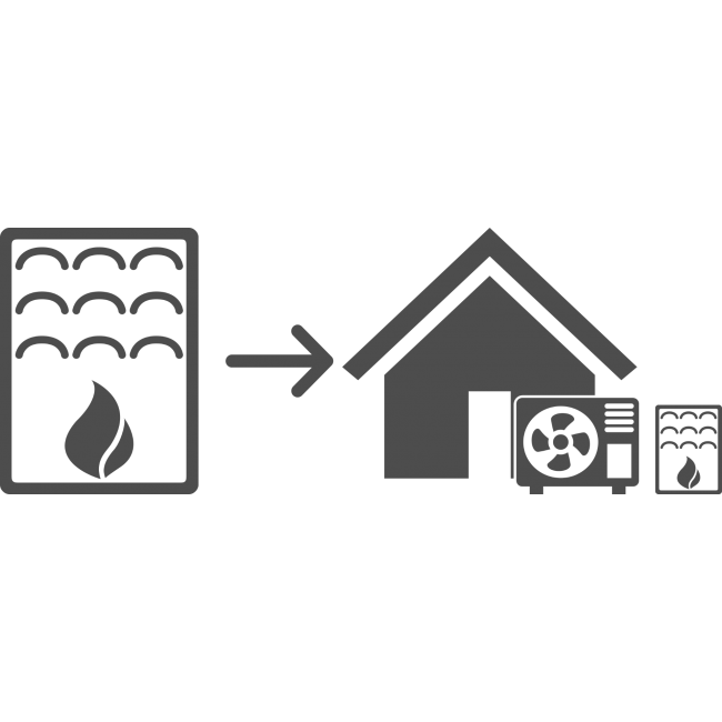 Central system – dual fuel heating type post stage – switch from fossil ...